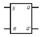 Flip-Flops in Digital Circuits - Digital Logic Circuits