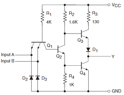 Transistor Transistor Logic (TTL) - Digital Logic Circuits